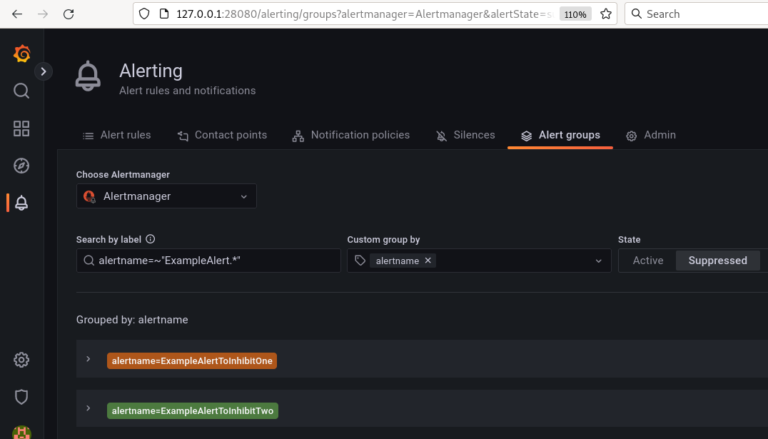 Integrating Grafana with Prometheus and Alertmanager | SHALB